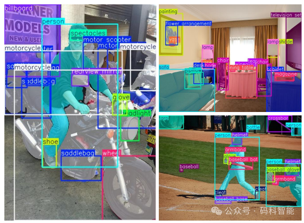 清华团队新模型YOLOE：一句话圈出图中万物，实时开放检测分割零门槛！-CSDN博客