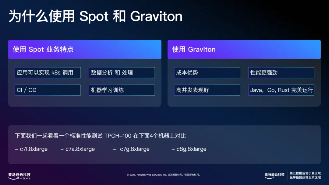 利用 Graviton 和 Spot 实例打造 Databend 高性能数据平台-CSDN博客