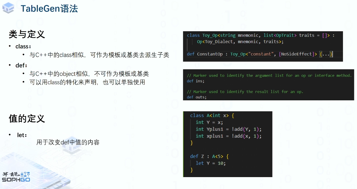 【AI编译之路】MLIR出发！！-CSDN博客