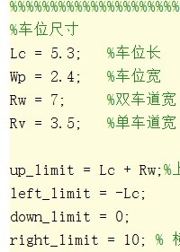 平行泊车、垂直泊车matlab程序仿真，效果不错，实现泊车路线规划。 含部分参考说明-CSDN博客