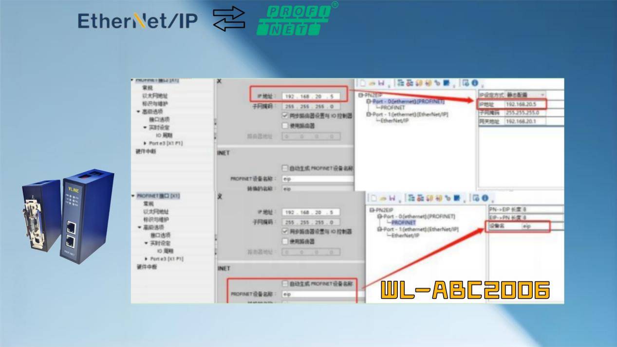 EtherNet IP转Profinet网关连接FANUC机器人配置指南（PROFIENT组态篇）_fanuc profinet配置-CSDN博客