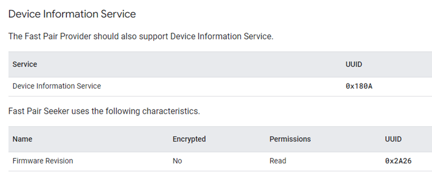 Google快速配对服务（Google Fast Pair Service）详解和应用-CSDN博客