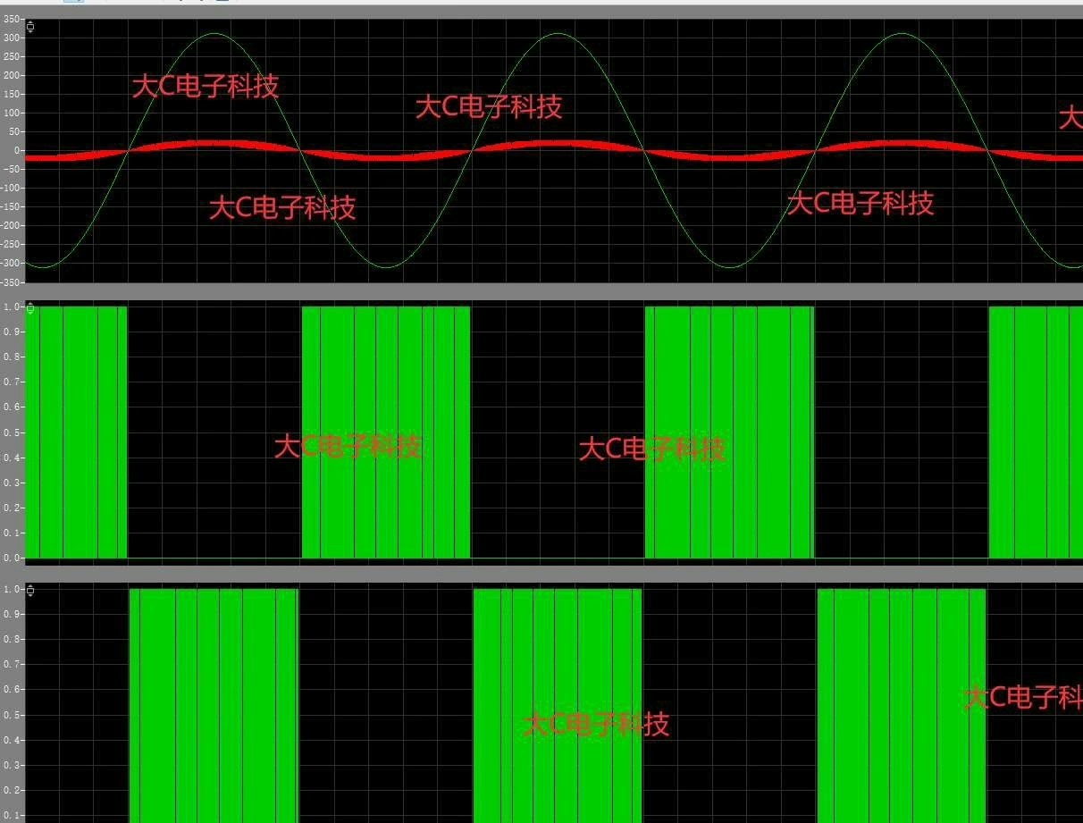 利用Plecs软件的仿真实现单相无桥PFC图腾柱：电压外环与电流内环双环控制策略及输入电压前馈..._plecs中如何进行电压外环+电流内环扫频-CSDN博客