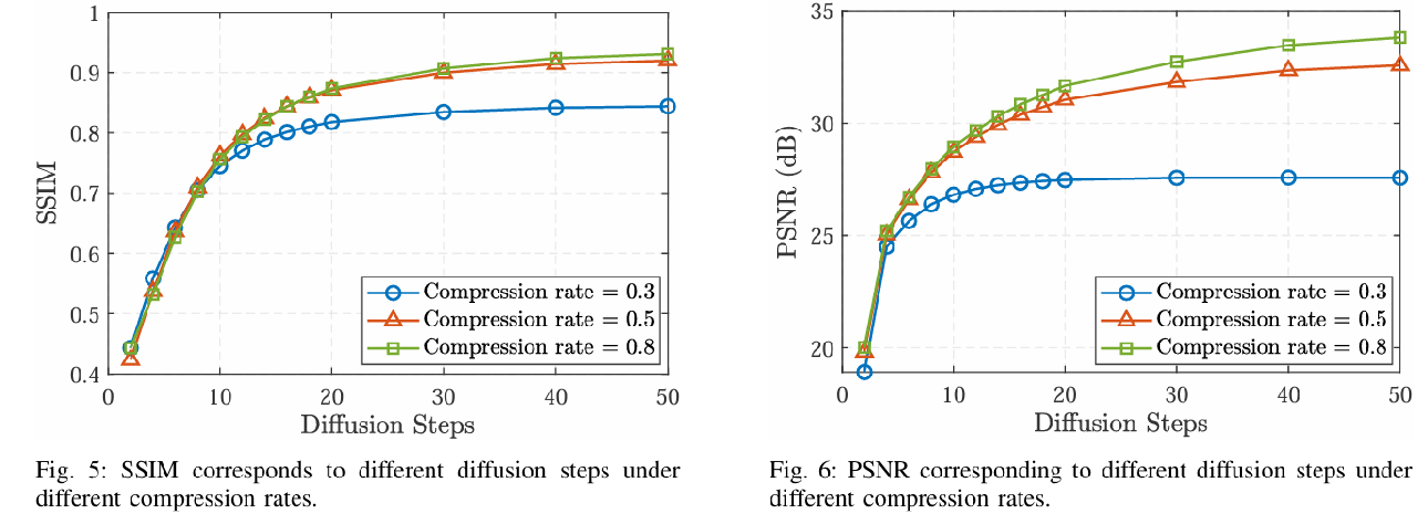 喜提顶刊TPAMI 2025！多模态优化新突破！-CSDN博客