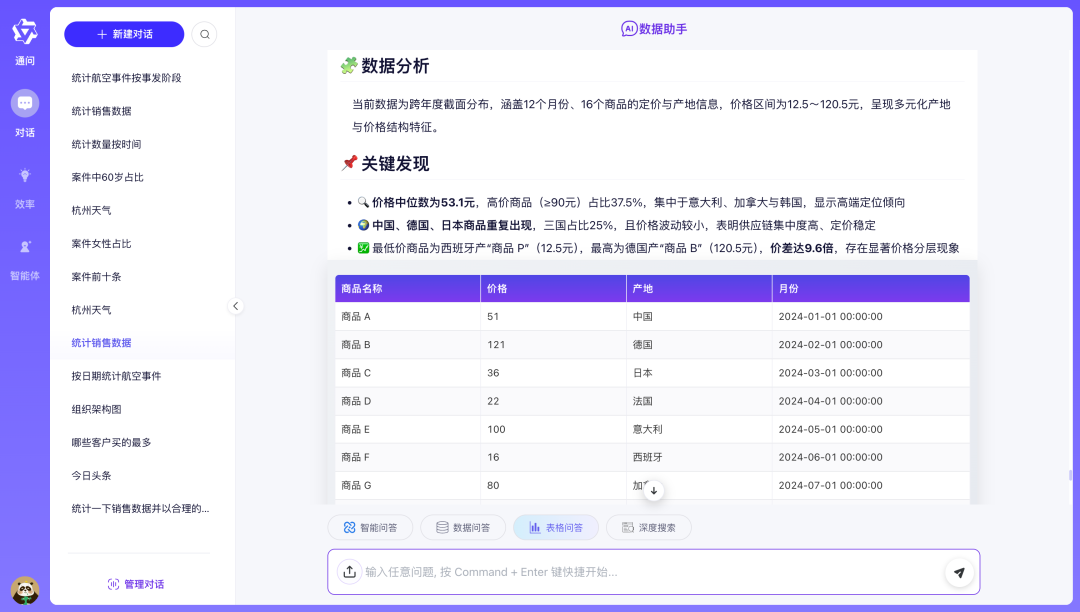 LangGraph+MCP+ReactAgent实战教程，从入门到精通，收藏这一篇就够了！_langgraph流程节点react agent流程节点-CSDN博客