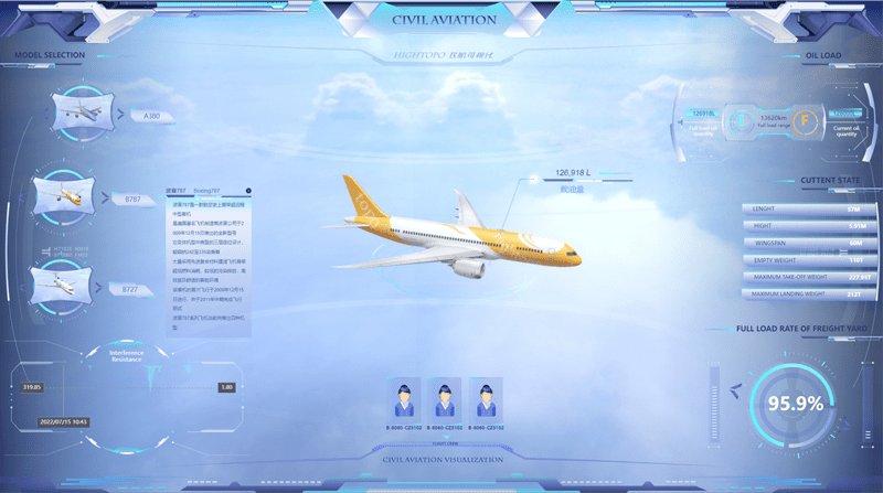 CesiumJS与AI融合实战：智能地理分析场景的实现路径_ai cesium-CSDN博客