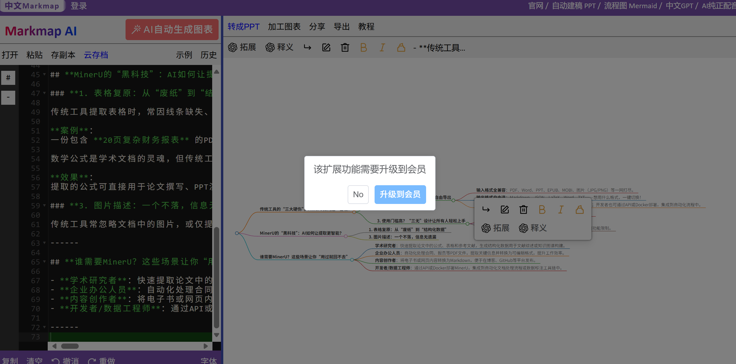 MarkMap – 解析Markdown生成可视化思维导图的工具-CSDN博客