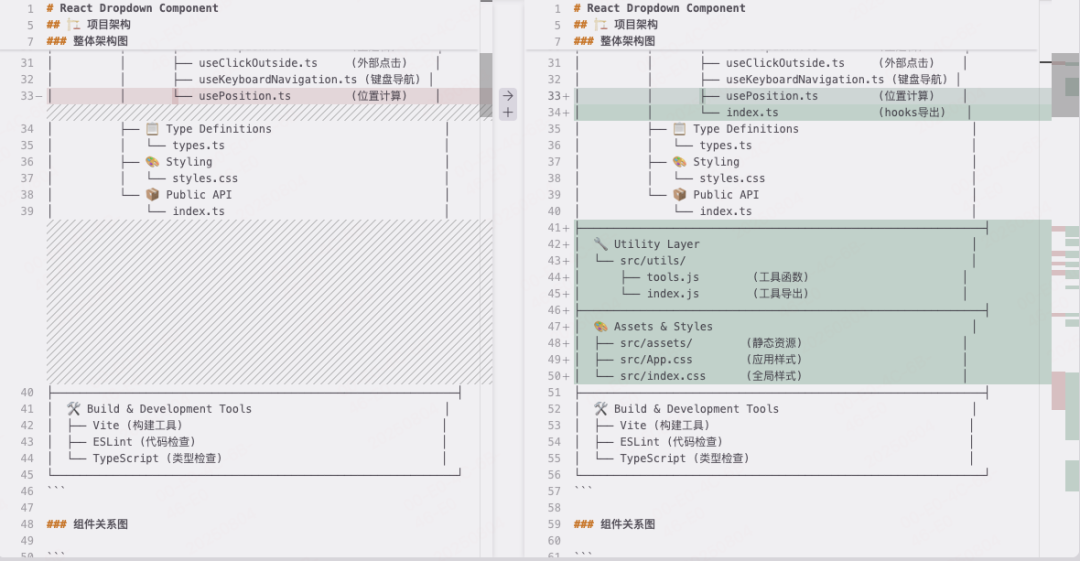 kiro使用指南-CSDN博客