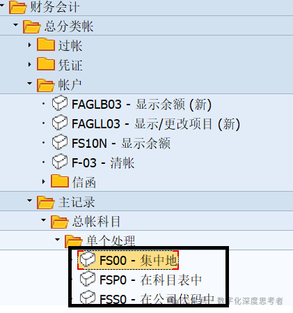 高端ERP之集团财务-总账会计_高端erp设计难度不亚于erp-CSDN博客