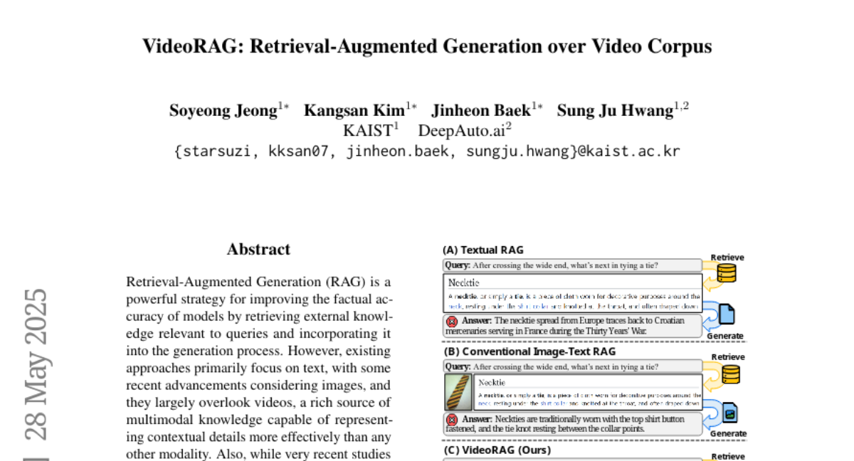 KAIST团队突破：AI视频检索精准定位答案_videorag: retrieval-augmented generation over vide-CSDN博客