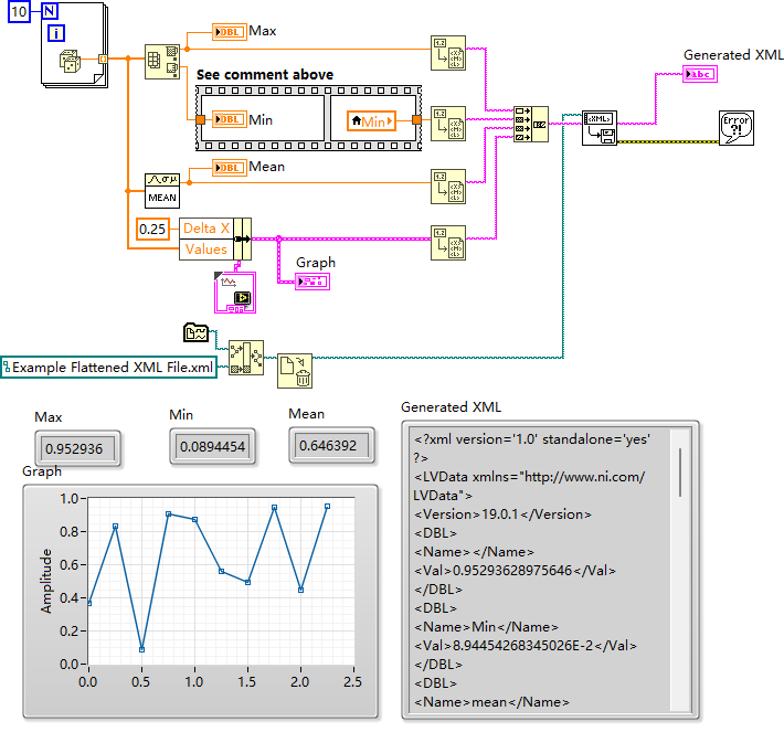 LabVIEW数据XML序列化-CSDN博客