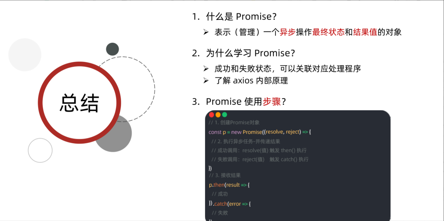 黑马程序员前端ajax入门到实战全套教程,包含学前端框架必会的(ajaxnodejswebpackgit),一套全覆盖笔记axhub020js Csdn博客