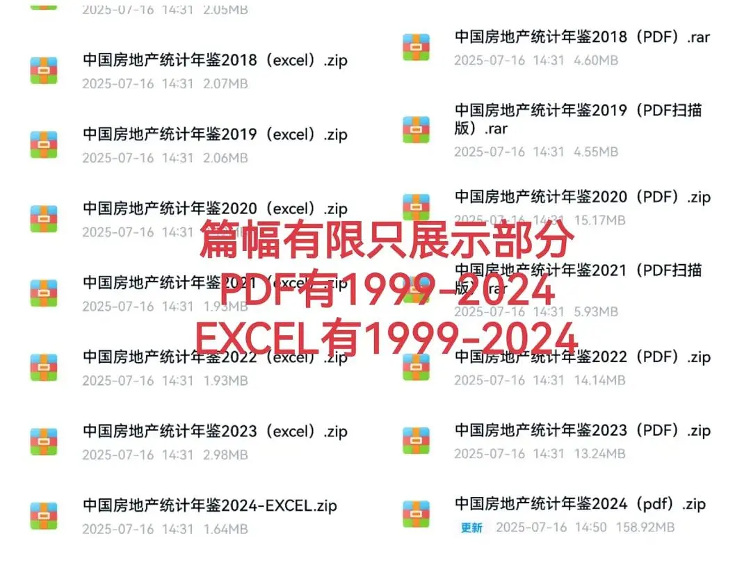 1999-2024年《中国房地产统计年鉴》全部PDF+EXCEL-CSDN博客