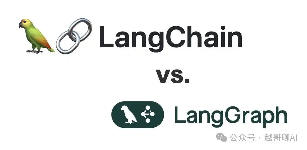 LangChain 与 LangGraph：如何选择合适的工具_langgraph 和langchain适应的版本-CSDN博客