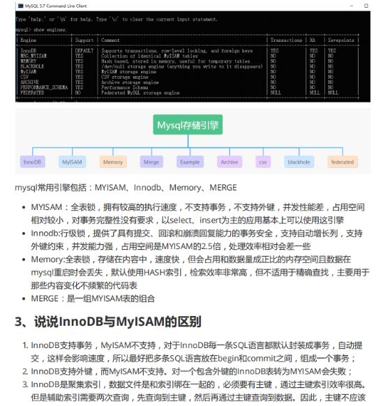 面试真妥了~12W字Java面试题总结（附答案）横扫大厂offer-CSDN博客