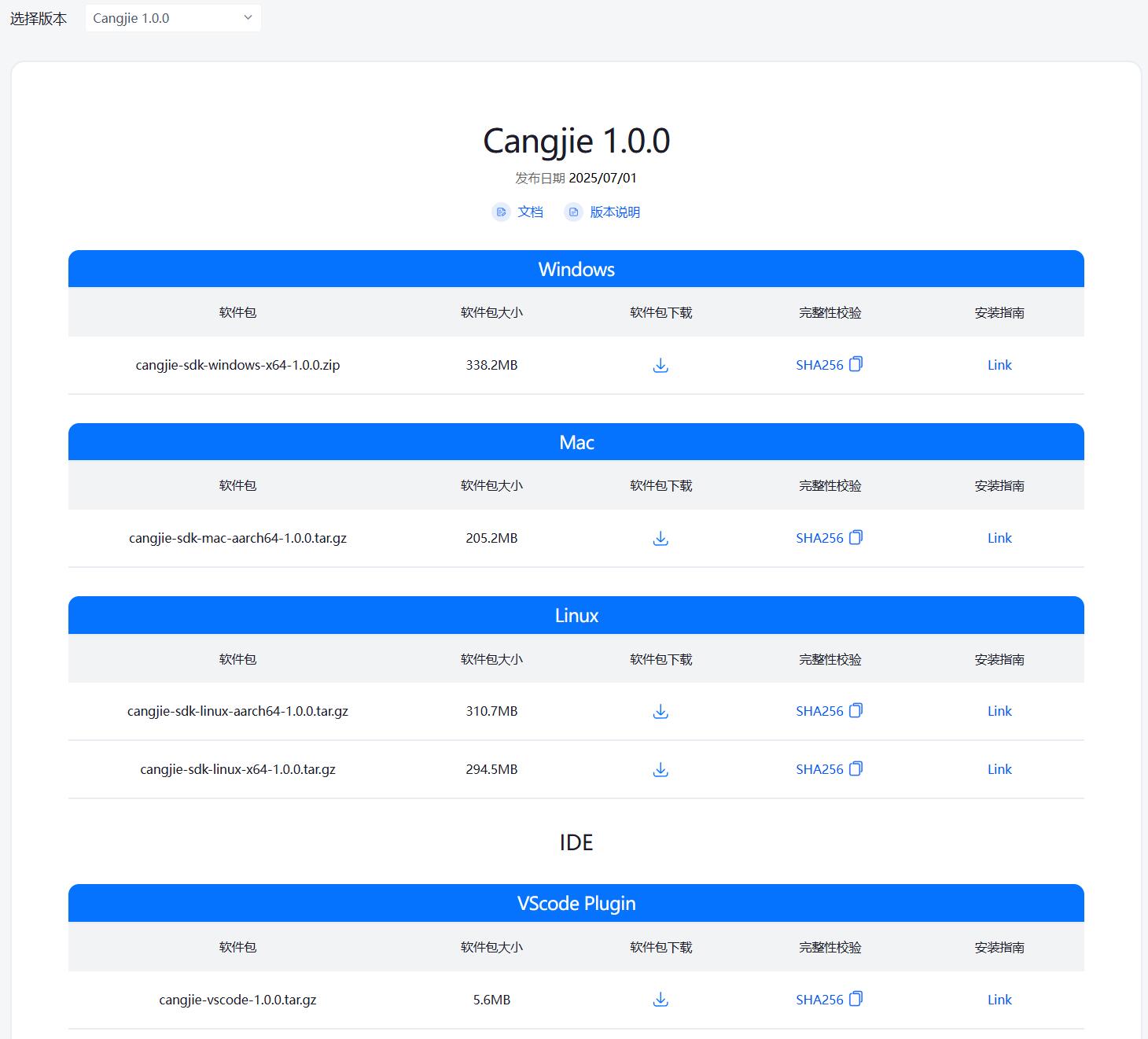 仓颉编程语言（Cangjie）正式发布1.0.0 LTS版本，附安装配置教程-CSDN博客