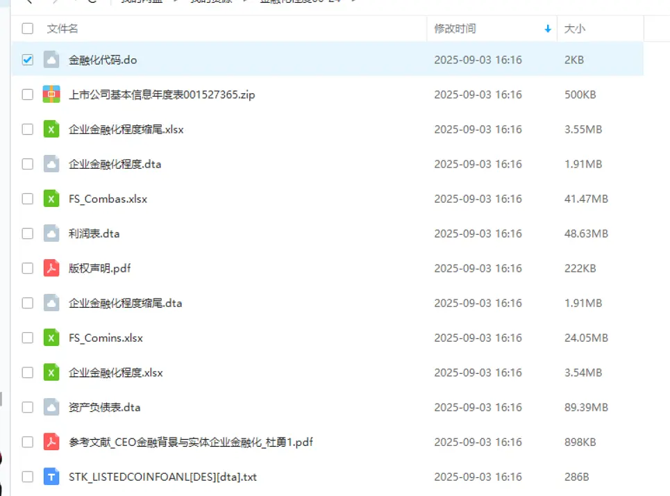 2000-2024年上市公司企业金融化程度面板数据+stata代码_2024年上市公司平均金融化比例-CSDN博客