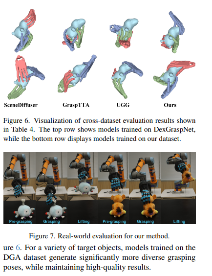 LLM&点云&物理引导！DexGrasp Anything：340 万抓取姿态数据实现通用灵巧抓取！_3D视觉工坊-DAMO开发者矩阵