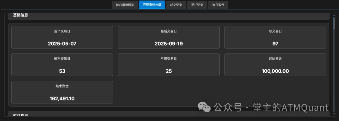 以AI量化为生：10.回测界面大改版与用户体验全面提升_回测ui设计-CSDN博客