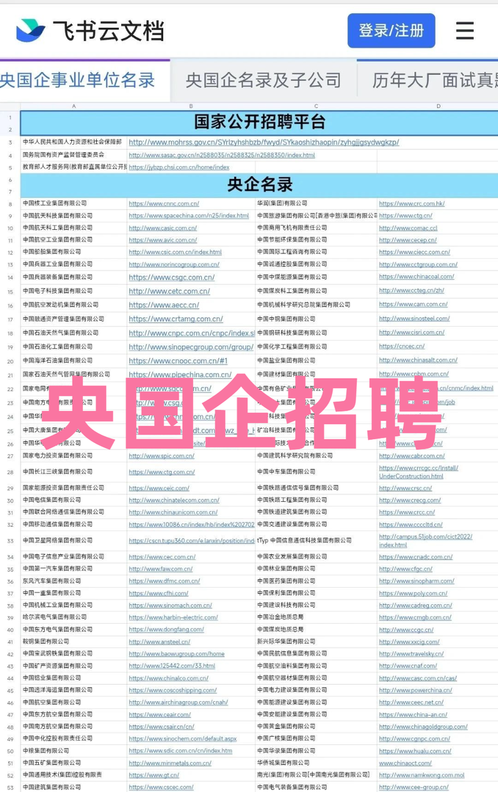 大厂招聘 | 小红书2026校园招聘正式启动！_小红书武汉大厂-CSDN博客