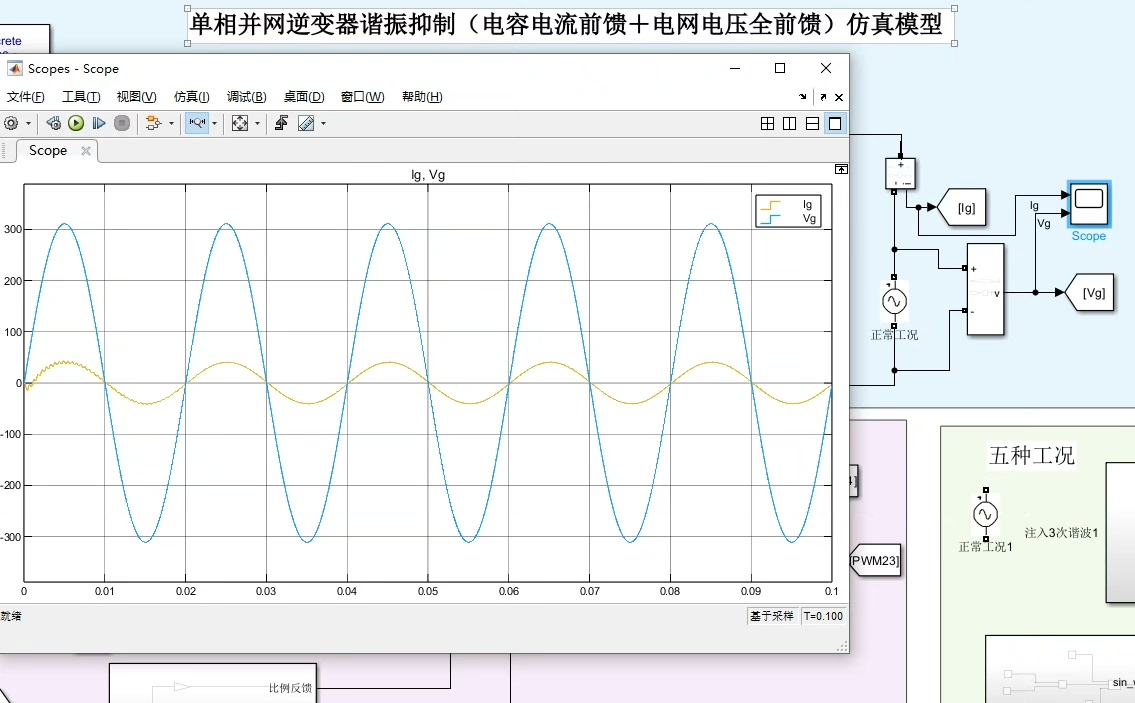 MATLAB/Simulink单相LCL并网逆变器谐振抑制（电容电流前馈＋电网电压全前馈）仿真模型 附_并网全前馈-CSDN博客