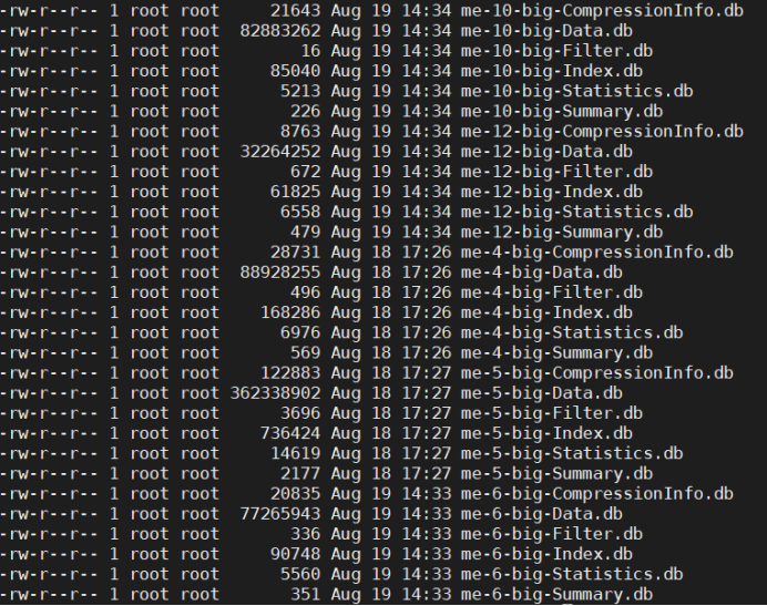 Cassandra集群备份与恢复-CSDN博客