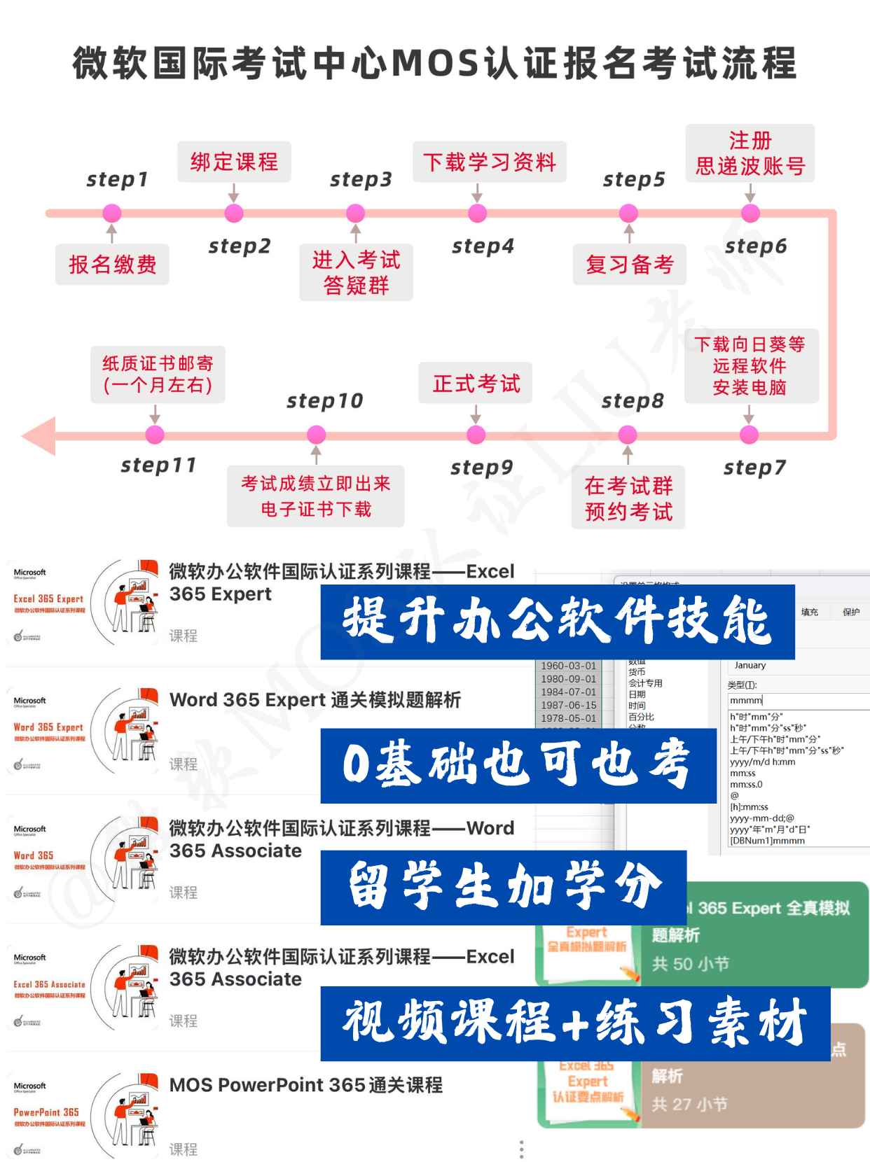 2025年微软MOS认证考试备考计划-CSDN博客