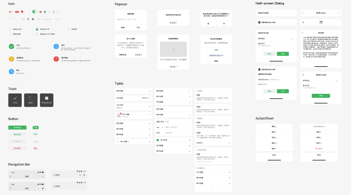 【Axure 模版素材】微信小程序 WeUl 组件库 - AxureMost_axure微信小程序元件库-CSDN博客