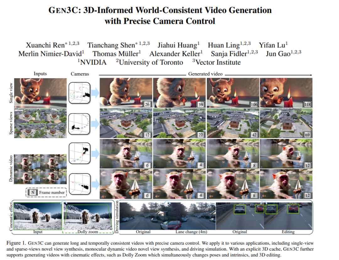 【CVPR2025】GEN3C：基于3D信息的世界一致性视频生成与精确相机控制-CSDN博客