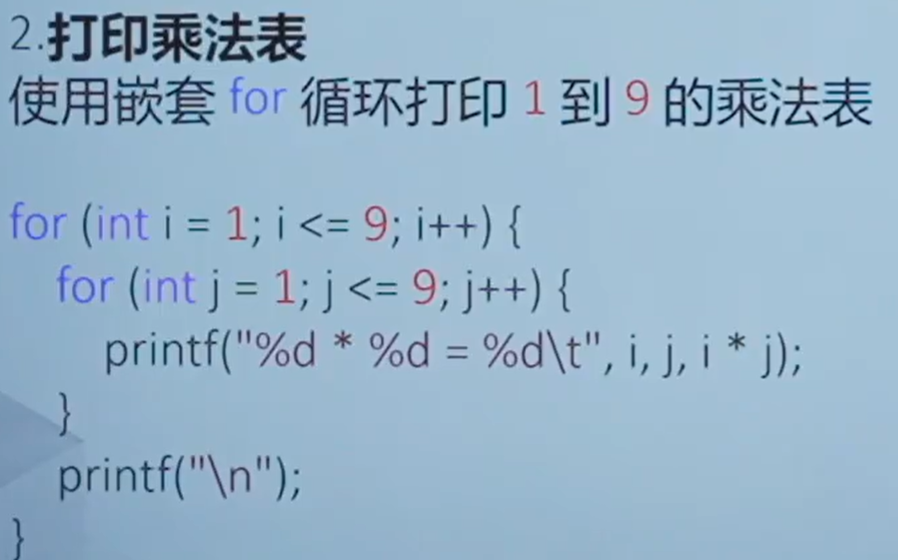 c语言基础3-CSDN博客