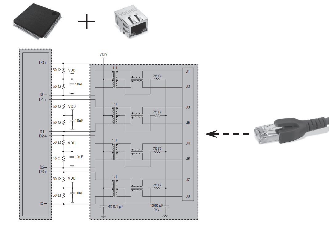 RJ45这么复杂？揭秘从生产工艺到设计原理参考_rj-45网线接口规格尺寸 母头-CSDN博客