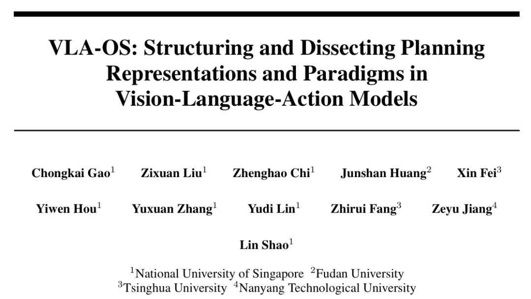 VLA-OS：NUS邵林团队探究机器人VLA做任务推理的秘密_vla 梯度回传-CSDN博客