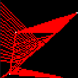 记录：tinyrenderer---1.2 Rasterizing the boundary-CSDN博客