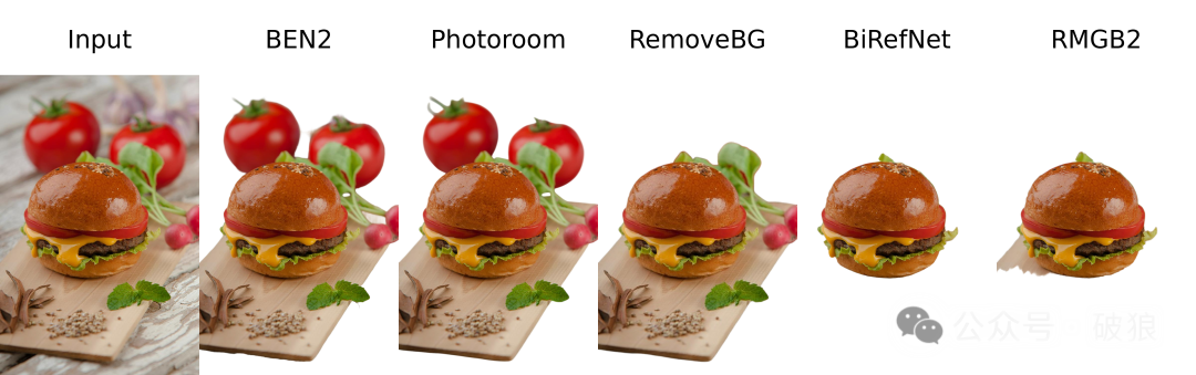 [ComfyUI]BEN2：更强背景透明抠图神器！更低显存和更快速开源模型-CSDN博客