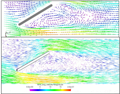 CFD专栏丨空调管路流动噪声LBM仿真_风管噪声模拟计算-CSDN博客