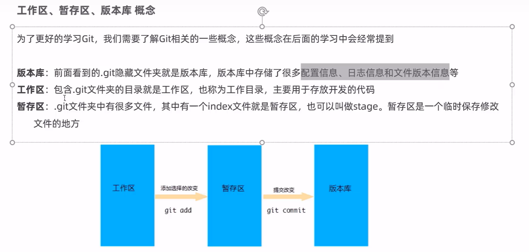Git学习+Git在IDEA中使用_idea git多文件夹批量标签-CSDN博客