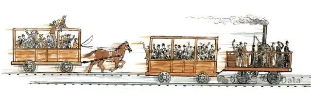 DB-GPT：留给SQL Boy的时间还有多少？_sqlboy-CSDN博客