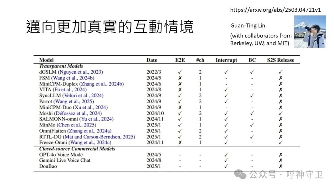 李宏毅教授 | 2025最新AI Agent课程资料及几点感悟（96页PPT）_berkeley agent ppt-CSDN博客