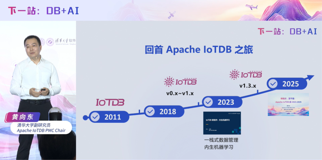 Apache IoTDB PMC 主席黄向东：积跬步，至千里，IoTDB 的 2023-2025-CSDN博客