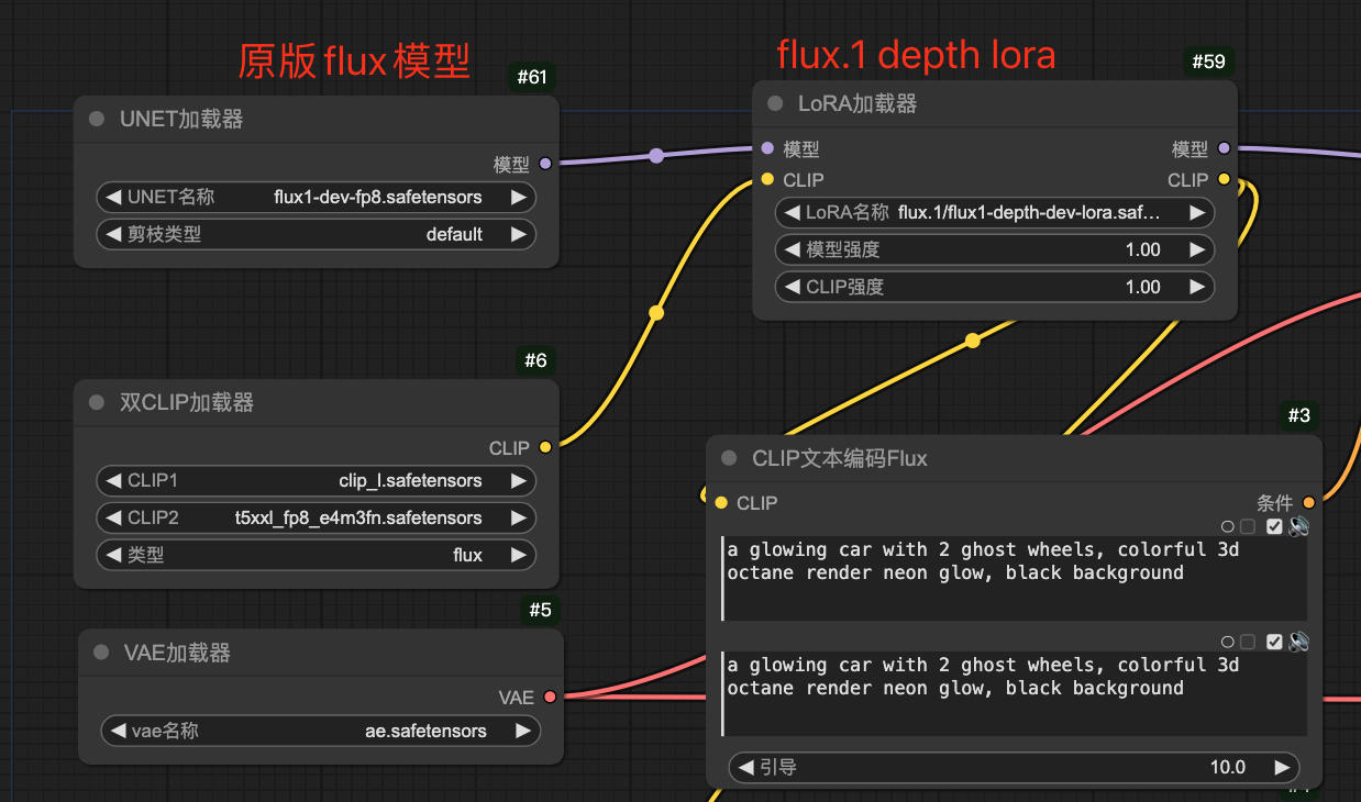 抛弃 ControlNet，这些 Flux Tools 工作流你值得拥有_flux controlnet巨慢-CSDN博客