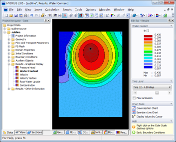 环境土壤物理Hydrus2D/3D模型实践技术应用_hydrus-2d-CSDN博客
