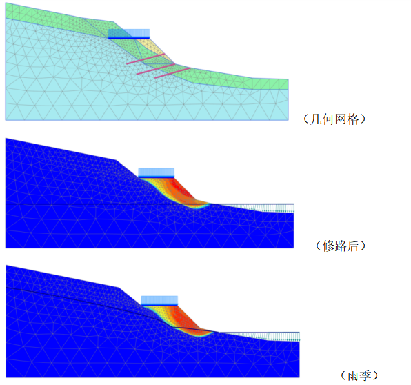 Python-PLAXIS自动化建模技术与典型岩土工程案例_plaxis python提数据-CSDN博客