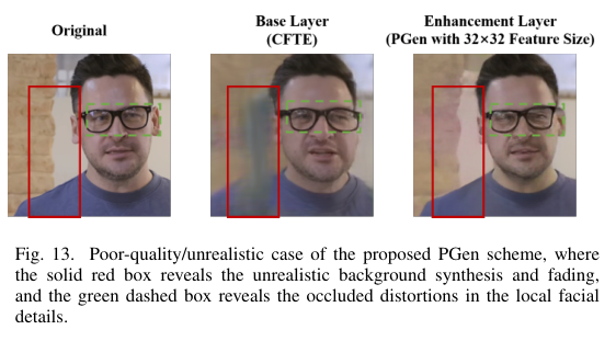 人脸视频压缩：Pleno-Generation: A Scalable Generative Face Video Compression Framework with Bandwidth ...