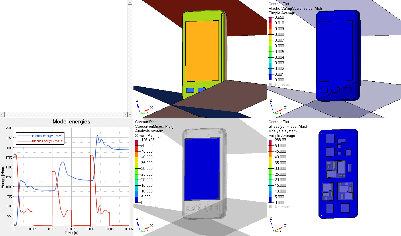 教你一招，区分Hyperworks和Hypermesh！_hyperworks和hypermesh关系-CSDN博客