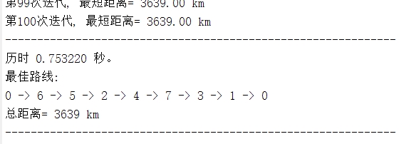 混合粒子群算法—旅行商问题(TSP)优化 Matlab代码可用于路径规划，物流配送-CSDN博客