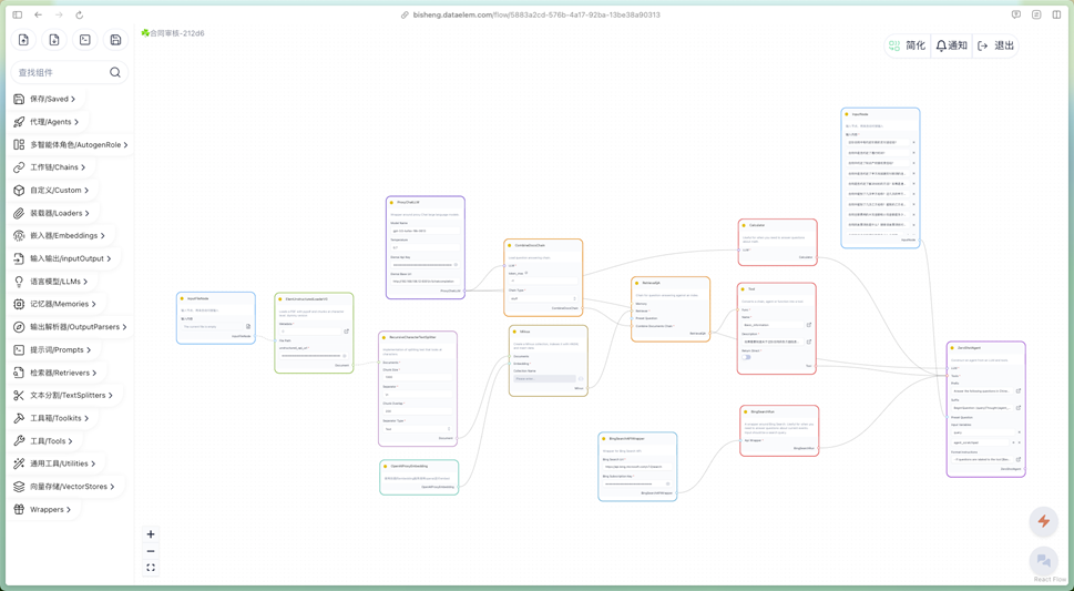 一文搞定 AI 智能体架构设计的9大核心技术_rag、ai agent、transformer 架构的核心原理、应用 fine-tuning 技术-CSDN博客