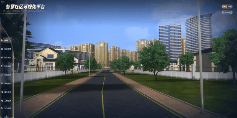 图扑 HT 智慧社区数字化转型，多维可视化与系统集成-CSDN博客
