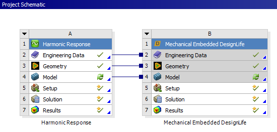 Workbench-nCode下弯管谐波振动应力疲劳分析_workbench中谐响应振动疲劳工具-CSDN博客