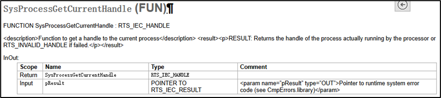 Codesys SysProcess 库 — 深入解析与工程实践-CSDN博客