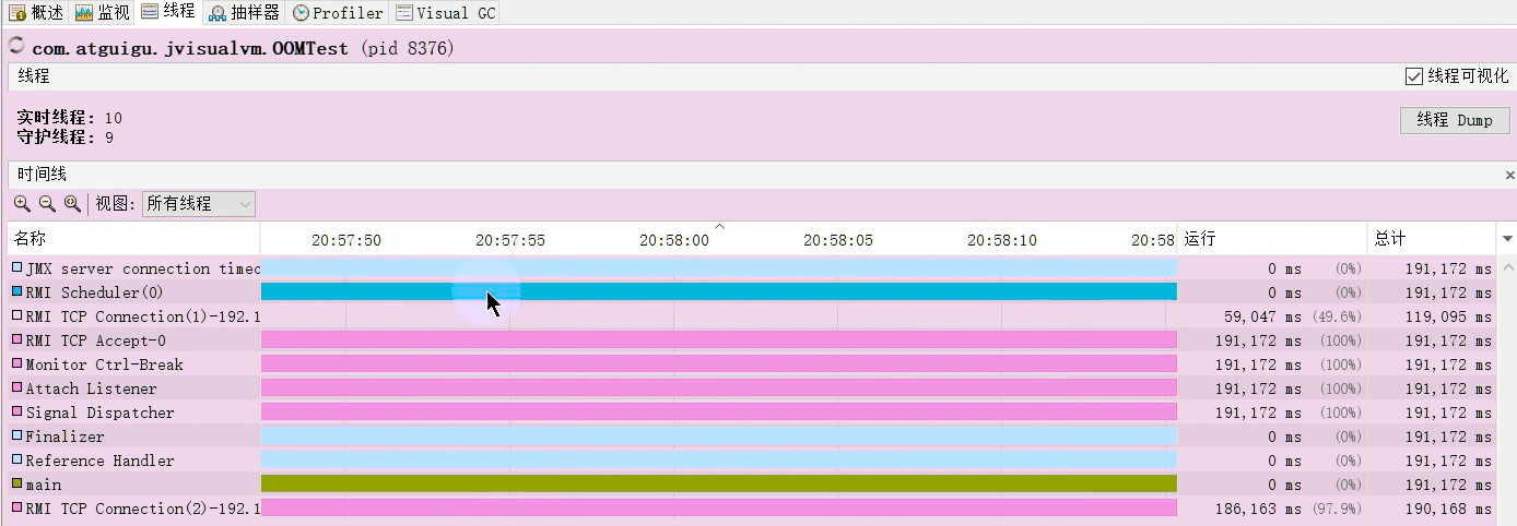 图解JVM - 20.JVM监控及诊断工具-GUI篇-CSDN博客